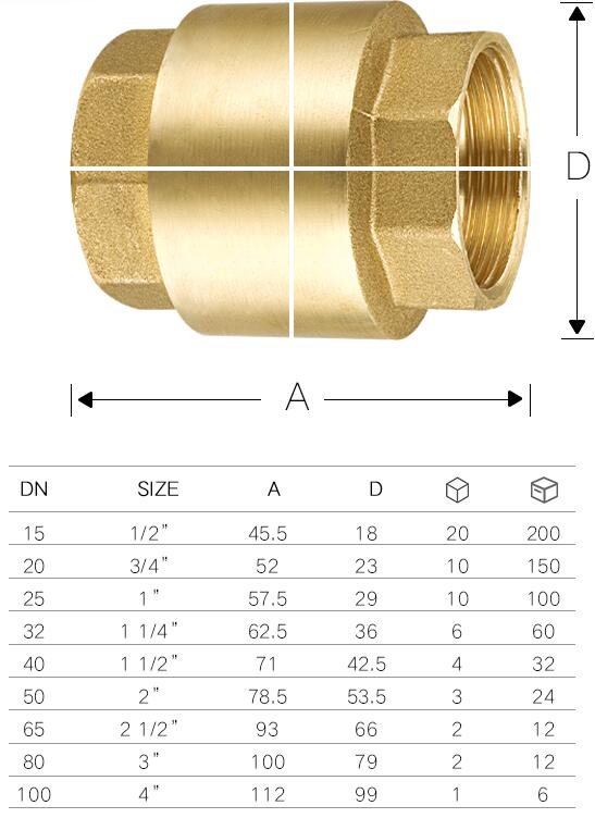 Brass Vertical Check Valve Size From ½” Up to 2” Connect By Thread BSP NPT Brass Vertical Check Valve Size From ½” Up to 2” Connect By Thread BSP NPT